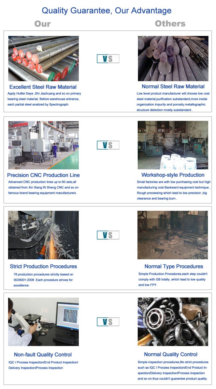 NSK bearing HTF 045-7 A-G5NC3**01( 8972530981) top 10 bearing ...