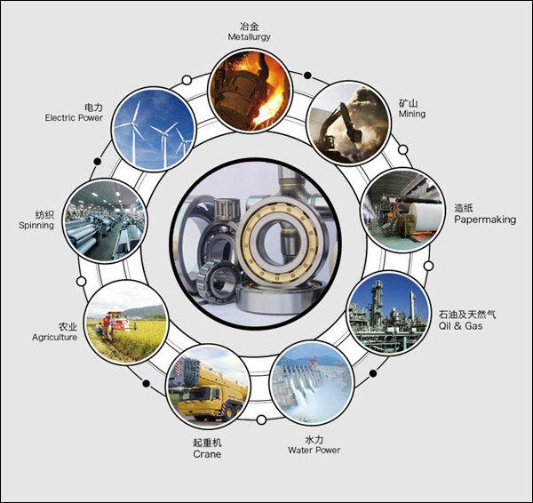 NSK bearing HTF 045-7 A-G5NC3**01( 8972530981) top 10 bearing ...